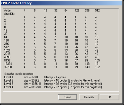 LowLevelHardware: 2008